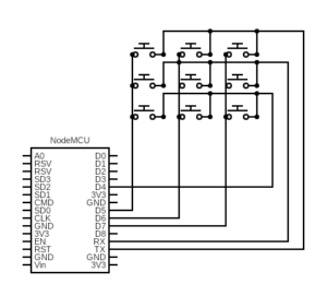 EspDeck Generation 3: Simplify! – Systems Lab